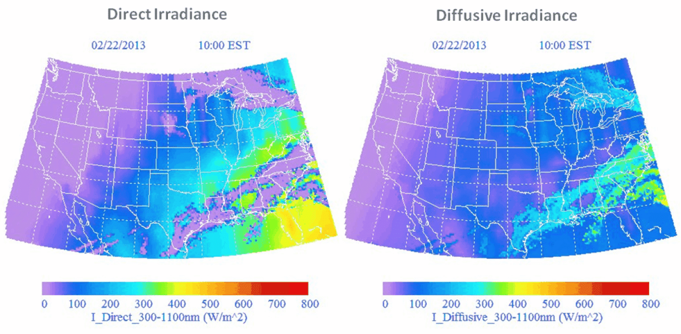 Watt-Sun: A Multi-Scale, Multi-Model, Machine-Learning Solar ... Watt-Sun: A Multi-Scale, Multi-Model, Machine-Learning Solar ...